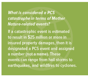 Tower Hill Insurance Exchange | 2023 Annual Report - Tower Hill Insurance